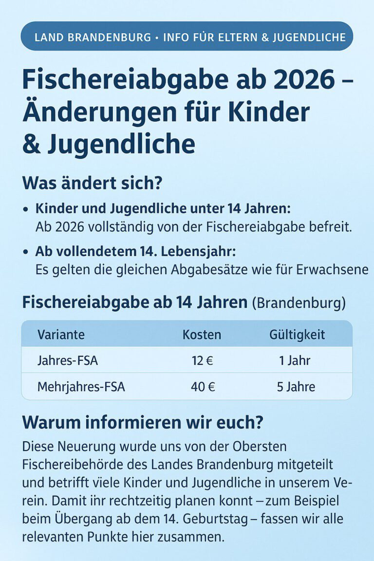 Änderungen bei der Fischereiabgabe ab 2026 – Das müssen Angler wissen ...